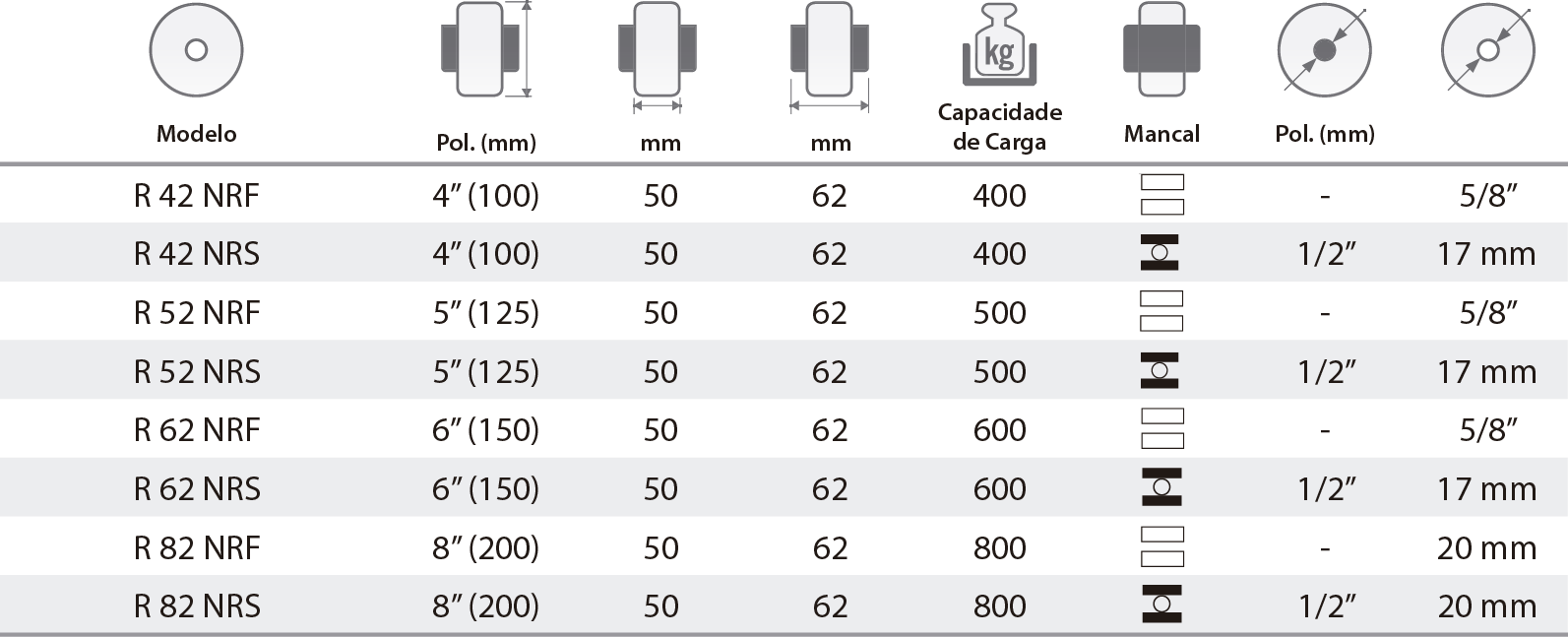 Nylon Reforçado | MRX Supply Nylon Reforçado | MRX Supply